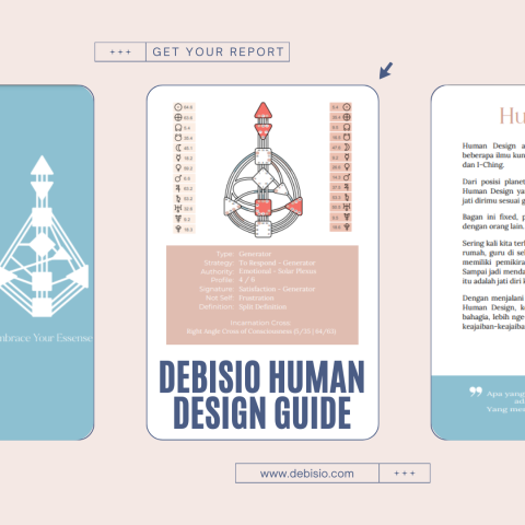 Mengenal Blueprint Desain Diri - Debisio - Human Design Report ...